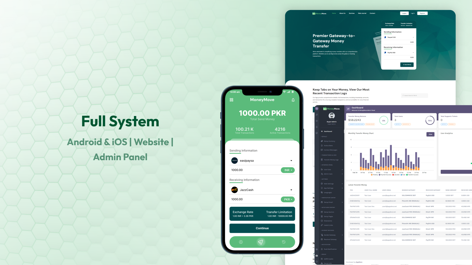 MoneyMove - Gateway to Gateway Money Transfer Platform Full Solution by AppDevsX